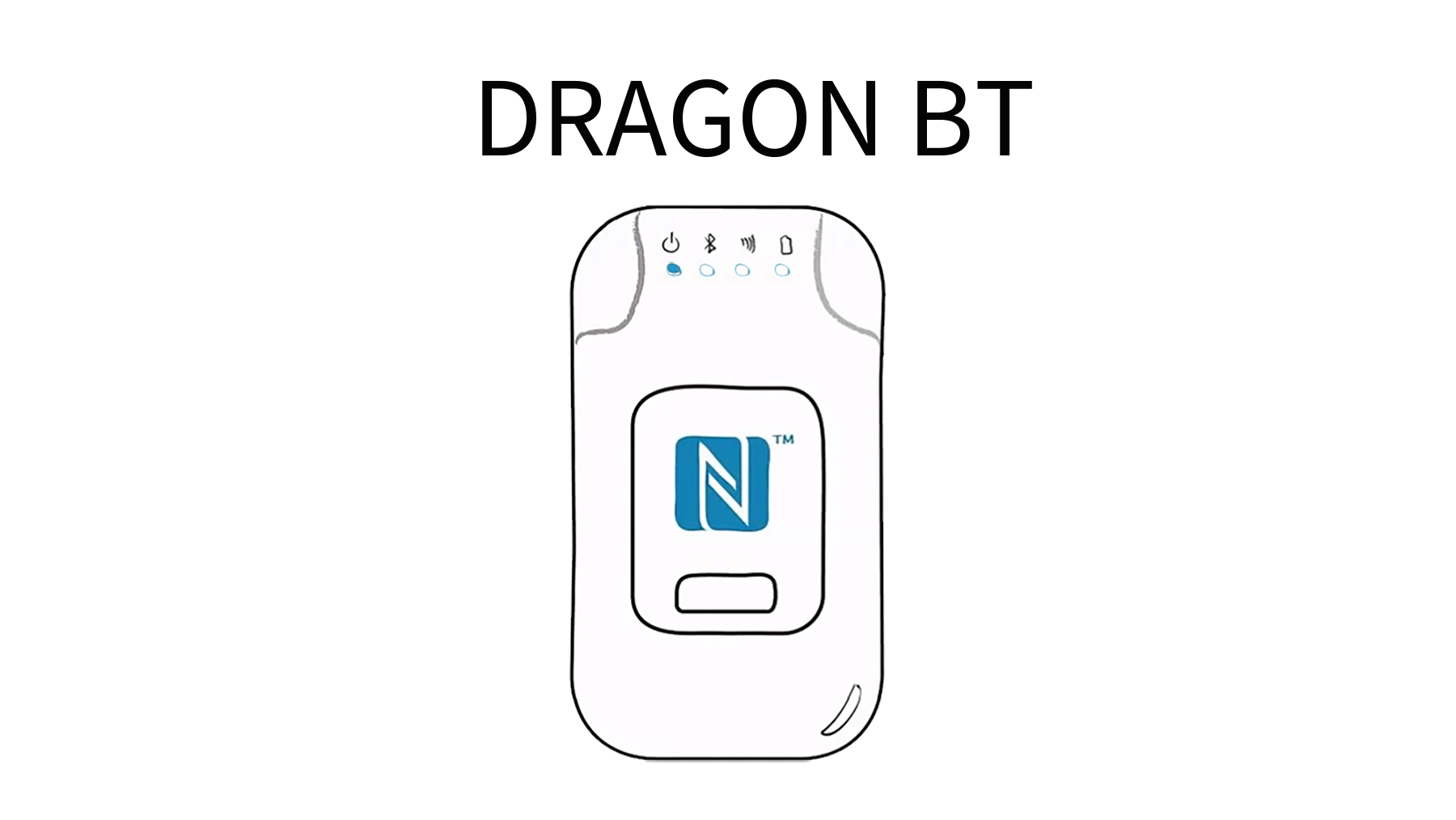 DUALi - SUPPORT - Tutorial