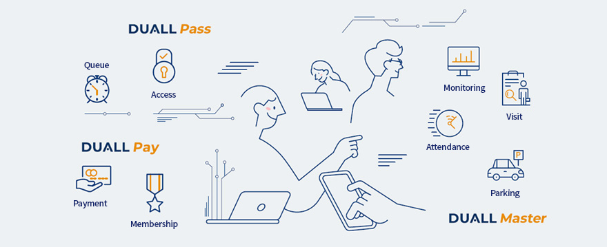 DUALi - COMPANY - About DUALi